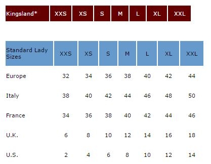 Priory Farm Equestrian | Size Guide